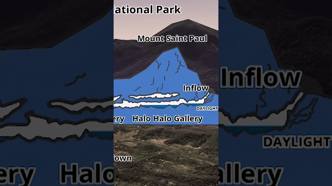 The Longest Underground River in the World #travel #philippines # ...